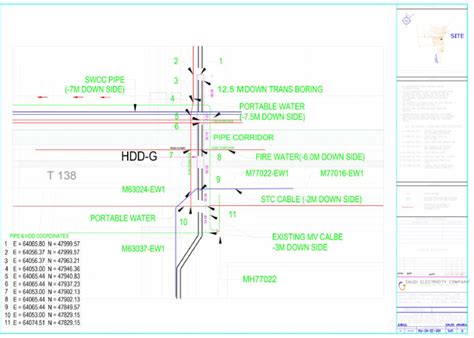 Sld And Layout 27 Cc B Coordinates Pipe And Hdd G Model Pdf