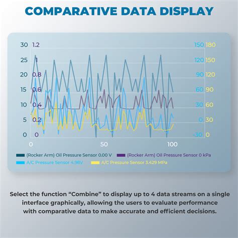 Topdon Artidiag Pro Bidirectional Scanner All System Diagnostic K Ey