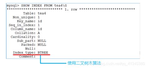 Mysql表结构 键值索引，主键，外键表键值 Csdn博客