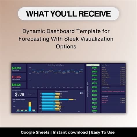 Editable Forecast Excel Dashboard Template Income Expense Tracker