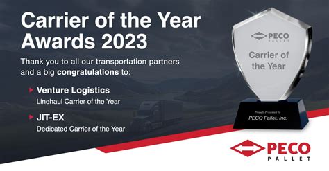 Peco Pallet Inc On Linkedin Pecopallet Pallets Supplychain