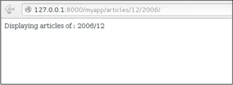 Url Mapping In Django Python Java Dot Net Sql C Full Stack Online
