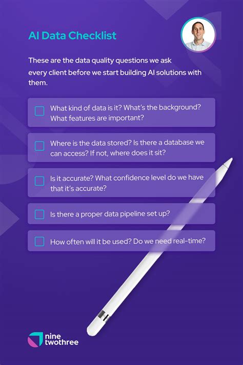 These Are The Data Quality Questions We Ask Every Client Before We