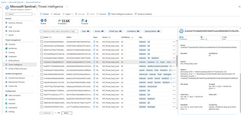 Empower Microsoft Sentinel Security Operations With Cti From Rst Cloud By Rst Cloud Medium