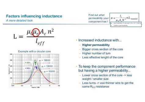 Common And Differential Mode Noise Ac Filtering