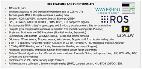 Integrating Inertial Navigation Systems What To Know