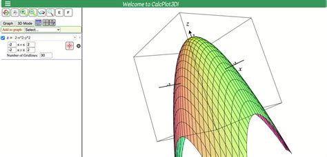 Sketch The Graph Of The Function F X Y 2 X 2 Y 2 Numerade