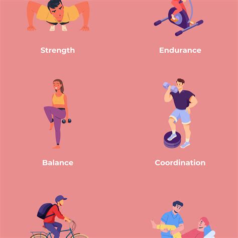 Coordination Exercises