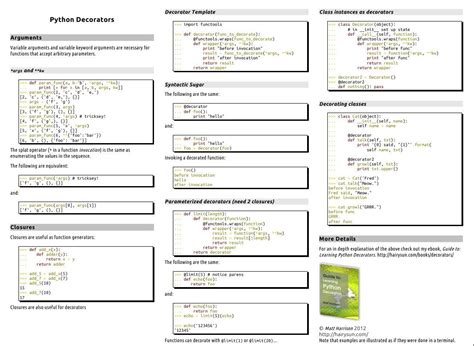 Python Decorators Basic Computer Programming Computer Programming