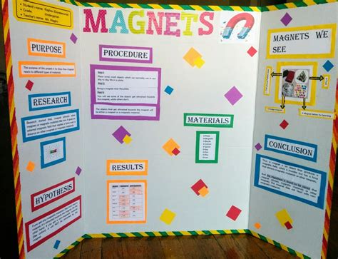 Science Fair Projects Poster Board Ideas At John Moses Blog