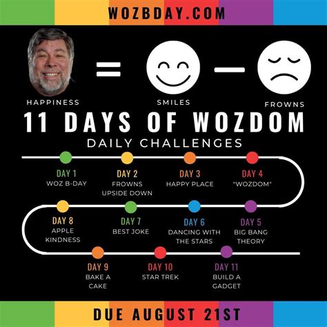 Steve Wozniak Invention Challenge Steve Wozniak Challenges Daily