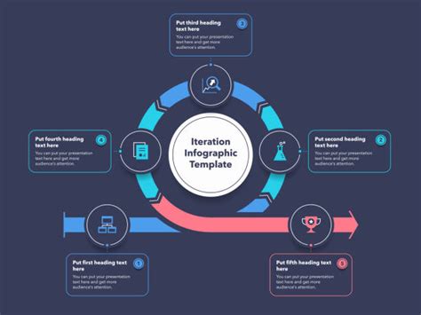 170 Iteration Process Stock Illustrations Royalty Free Vector