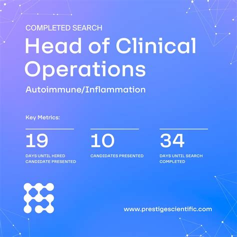 Mark Carlson On Linkedin Clinicaloperations Biotech Prestigescientific