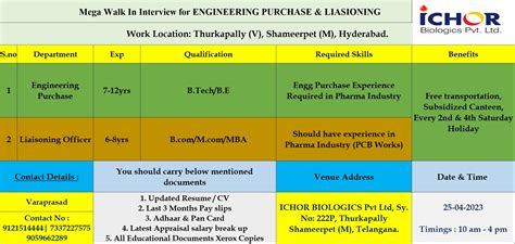 Ichor Biologics Pvt Ltd Mega Walk In Interview For Engineering