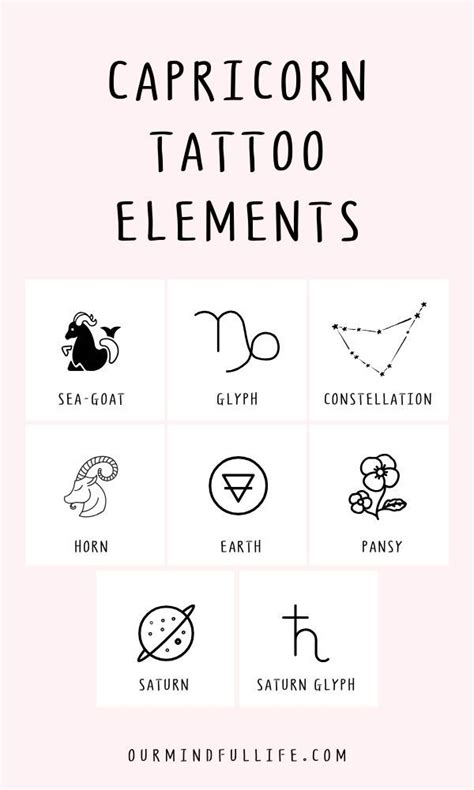 49 Original And Stunning Capricorn Tattoos And Meanings 2021