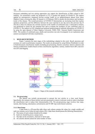 Classification Of A COVID Dataset By Using Labels Created From Clustering Algorithms PDF
