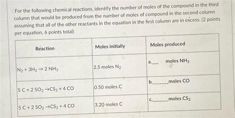 Solved For The Following Chemical Reactions Identify The Chegg