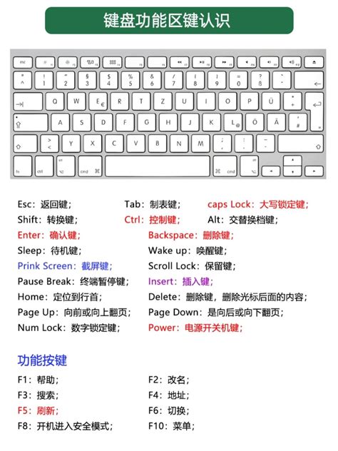 秒知excel 子林 秒知excel 子林 Added A New Photo