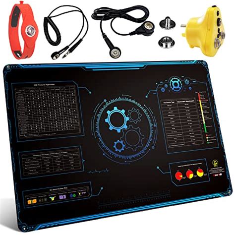 I Tested The Best Anti Static Mats For Pc Building Heres What You Need To Know