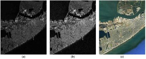 Electronics Special Issue Microwave Imaging Technology