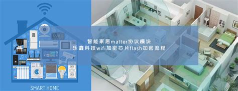 智能家居matter协议模块乐鑫科技wifi加密芯片flashnvs加密方案深圳市飞睿科技有限公司