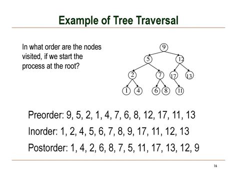 Csc 143 Java Trees Ppt Download
