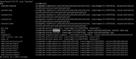 hbase上应用lucene创建索引及检索 csdn博客