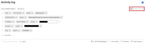 Querying An “unqueryable” Table Cybermsi