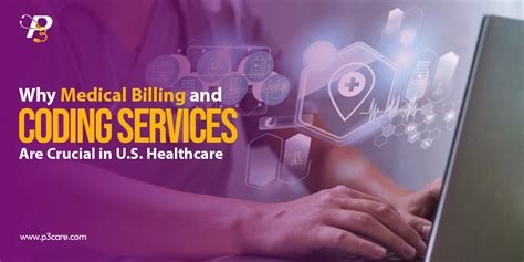Medical Billing And Coding Why They Matter Us Healthcare News Directory 3