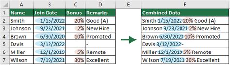 Excel Combine Columns Without Losing Data