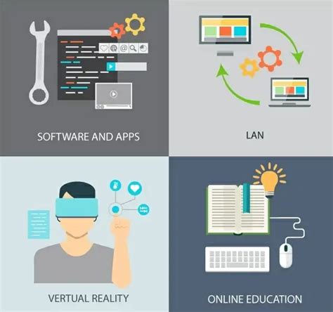 smart digital application isolation with various types vectors graphic
