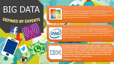 big data analytics mis presentation pptx databases computer