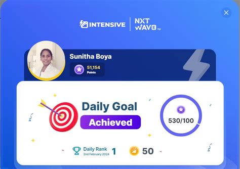 Sunitha Boya On Linkedin Day93 100daysofcodechallenge Ccbp Nxtwave Codeeveryday