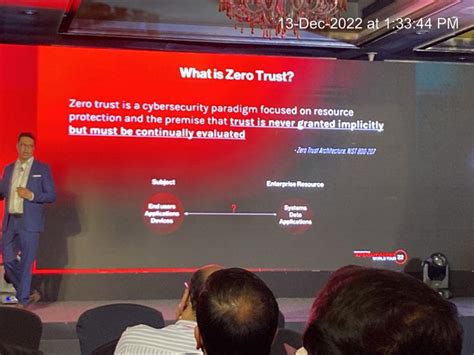 Umakanth Gupta On Linkedin Zerotrustsecurity Zerotrust Cybersecurity Auworldtour Crowdstrike