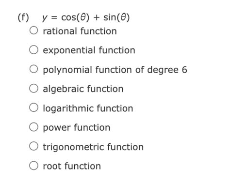 Solved Identify The Type Of