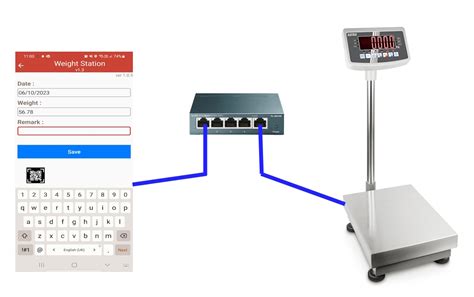 Data Communication Via Tcpip Now Ready With Agen Software Agen Is Iot Ready How About You