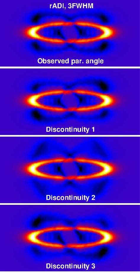 Disks After Radi Processing For The Observed Parallactic Angle Download Scientific Diagram