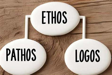 Ethos Pathos Logos Definizioni Ed Esempi