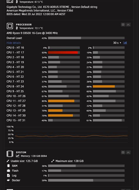 Best Raid Configuration For First Time Unraid User Pre Sales Support Unraid