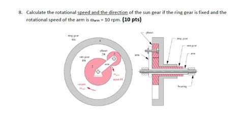Solved Calculate The Rotational Speed And The Direction Of