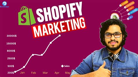 shopify marketing strategy the only marketing guideline you ll need