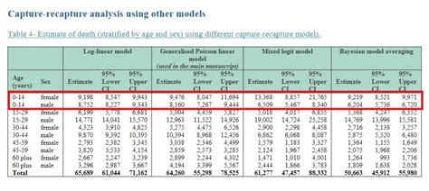 Thread By MarkZlochin On Thread Reader App Thread Reader App