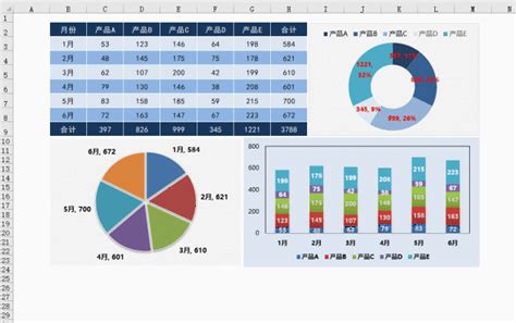 Excel图表图例 千图网 Excel图表图例 千图网