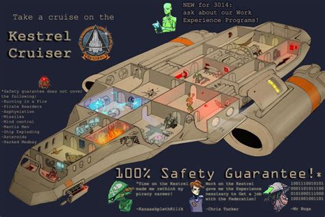 The Kestrel Starting Ship From The Game Ftl Faster Then Light 905x605 Rthingscutinhalfporn