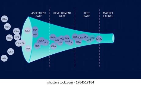 3 748 Idea Funnel Images Stock Photos Vectors Shutterstock