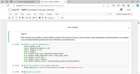sweedal lobo on linkedin prodigyinfotech datascience datavisulaization