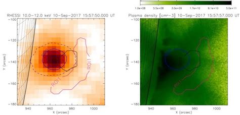 Electron Acceleration Efficiency During The Impulsive Phase Of A Solar Flare X Ray And