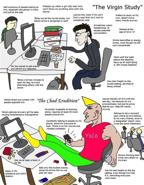 Chad Meme The Virgin Vs Chad Is Taking Over The Internet