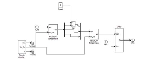 2 Shows The Algorithm To Calculate The Compensation Voltage First Of