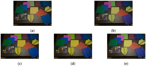 Color Constancy Psychology